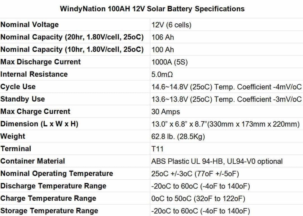 How to Choose Solar Batteries? - Solar Living Savvy